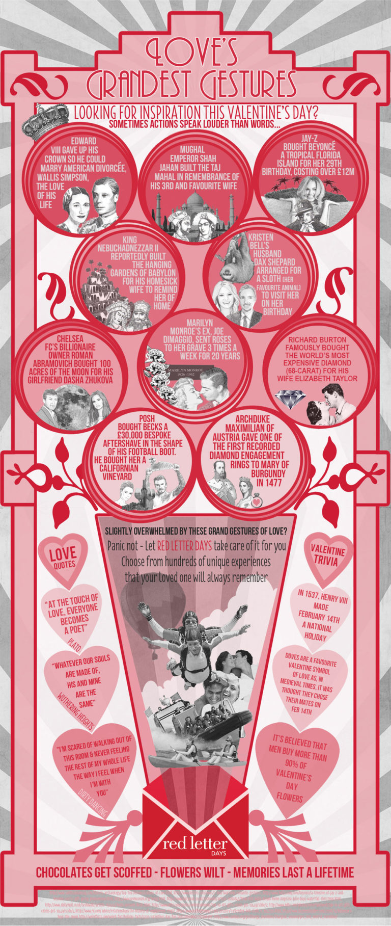 Valentine's Day Ideas: Love's Grandest Gestures | Red Letter Days Blog